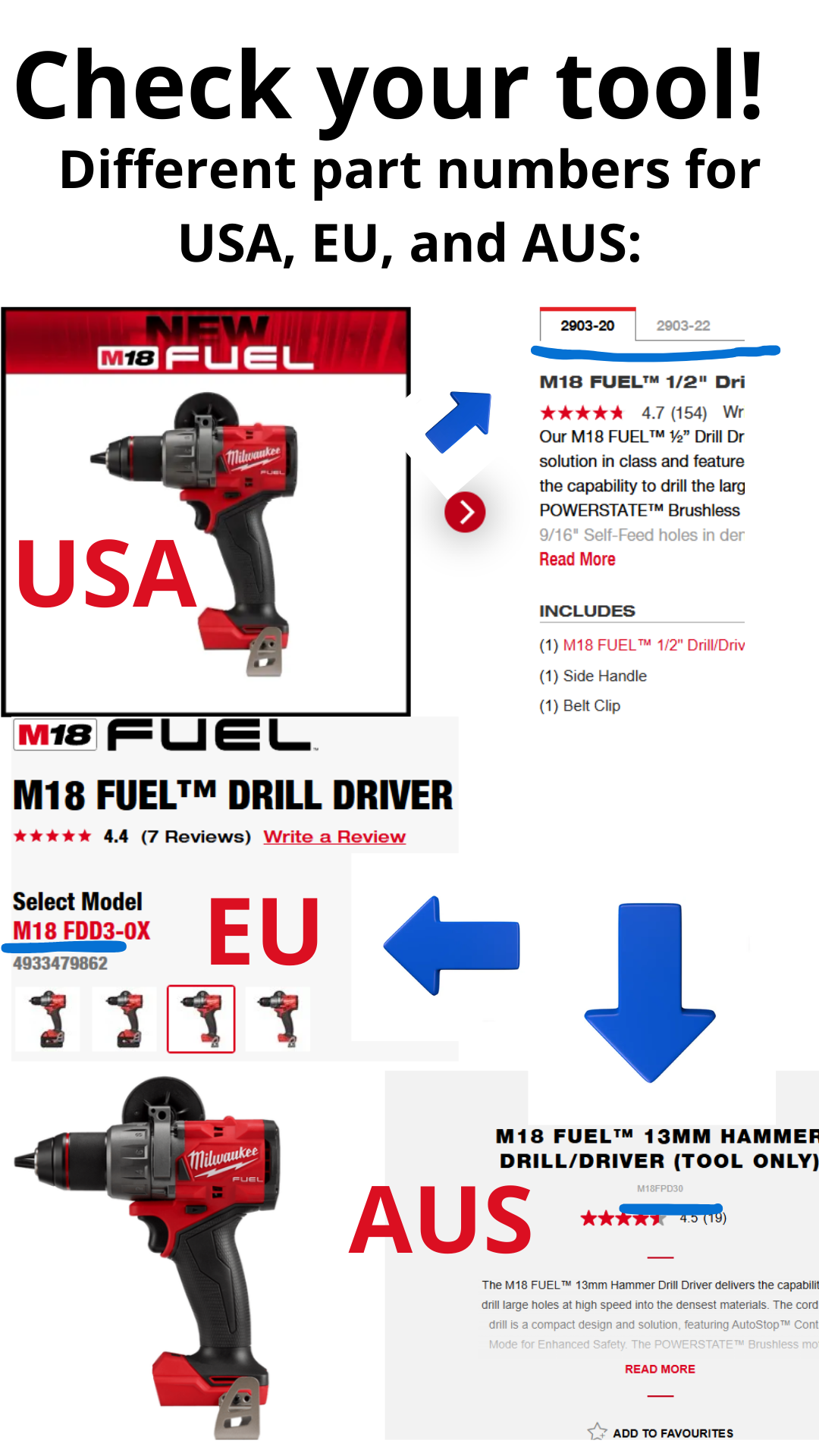 M18 FUEL Mid-Torque Impact Wrench / DITIGAL FILE – Packout Inserts by ...
